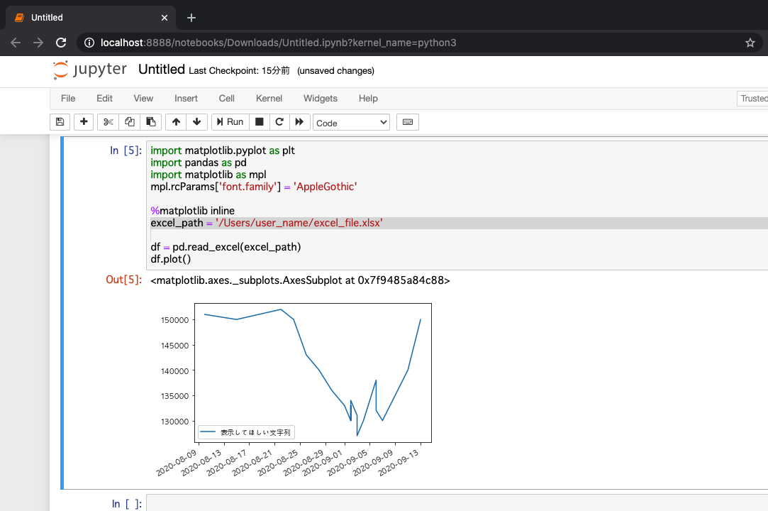 (Python)matplotlibの日本語表示(mac編) | NKR@カルダノステークプール管理者ブログ